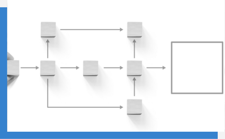 4 Ways to Improve Your Contract Workflow